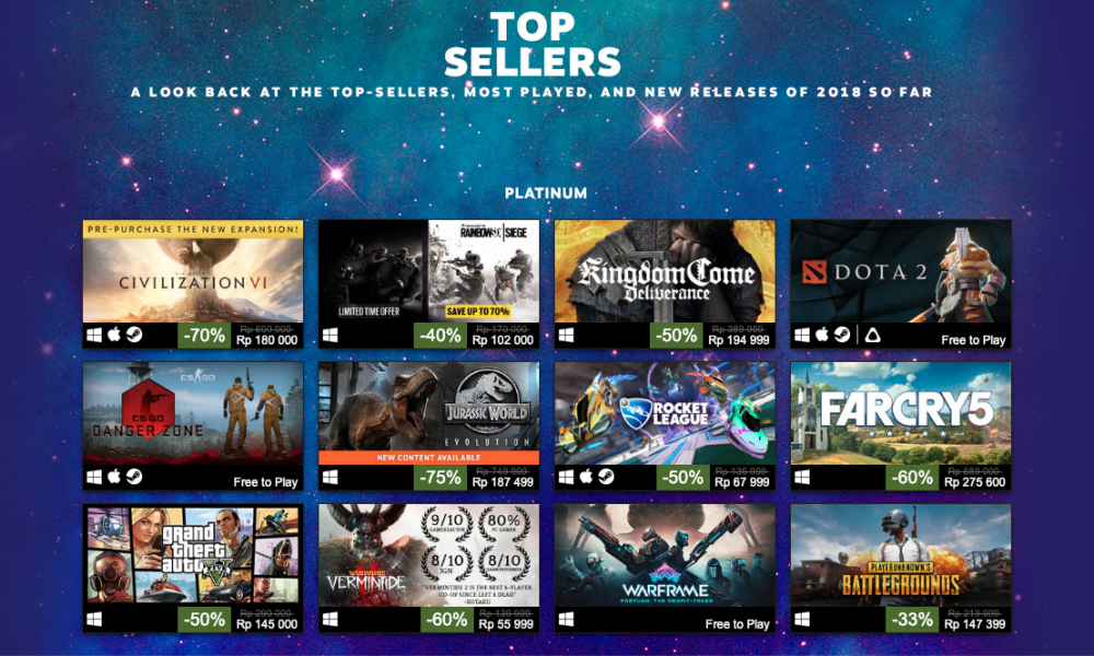Inilah Daftar Game Terlaris 2018 di Steam - sukaon.com
